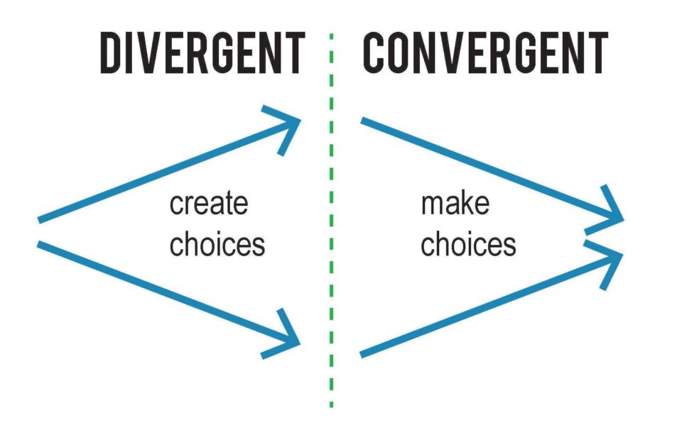 Field of Dreams: Leveraging Design Thinking to Manage a Winning Team ...